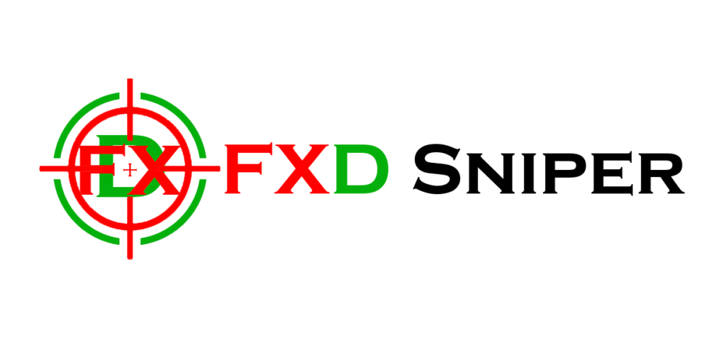 Forex Position Size Calculator - FXD Sniper