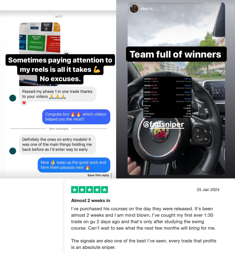 Forex Signals and Education - FXD Sniper