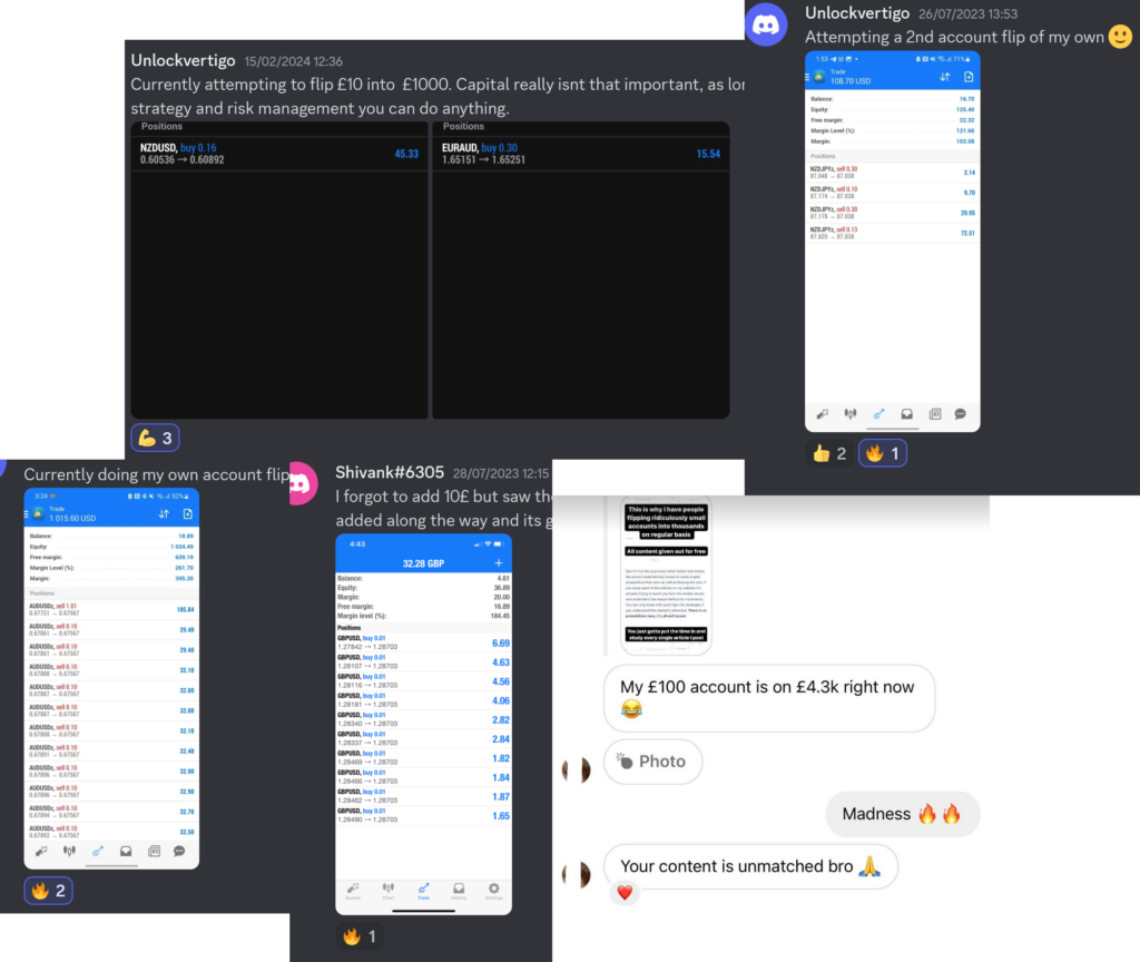 Forex Signals and Education - FXD Sniper